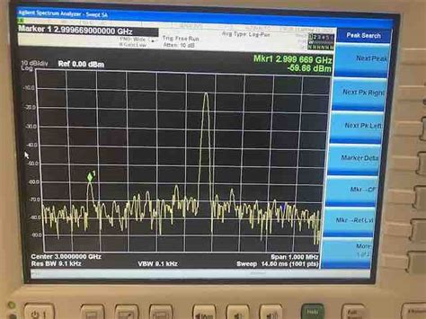 Adalm Pluto Am Signal In Matlab Qanda Virtual Classroom For Adi