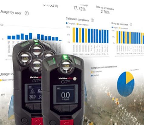Gas Detection Transformed By Advanced Second Generation Data Analytics