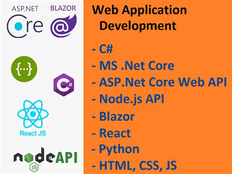 10x Low Cost Quick And Bespokecustom Web Applications Development