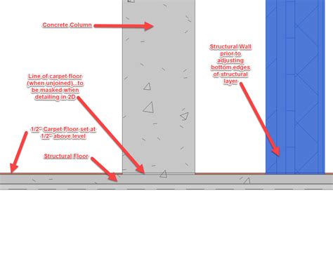 solved structural walls columns floors its layers joining and