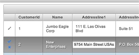 PrimeFaces In The Enterprise