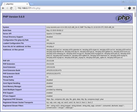 Installing Lamp Linux Apache Mariadb And Php On Fedora 22
