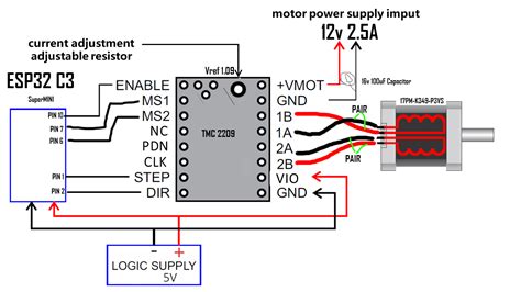 Stepper Motor Not Rotating Just Vibrate When Rotated Manually Motors