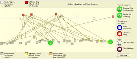 ptr to unique extending std unique ptr to support weak secondary smart pointers codeproject