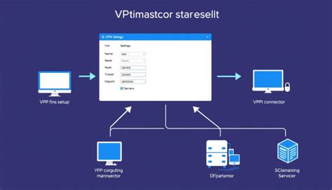 Mastering Unblock Us A Step By Step Guide To Configuration And Setup