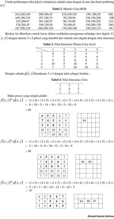 Segmentasi Citra Mri Dengan Menggunakan Metode Blob