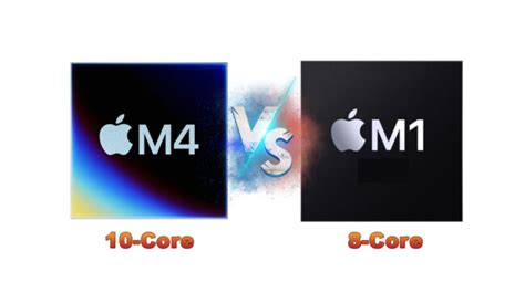 Apple M Core Vs Apple M Core Benchmarks