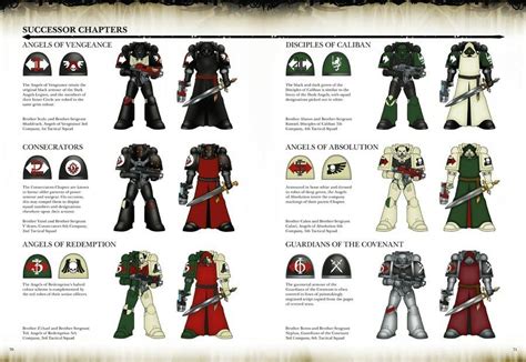 Guide Dark Angel Organization Heraldry And Armor Wisu