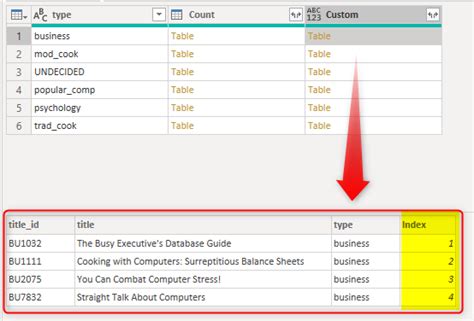 Create Row Number For Each Group In Power Bi Using Power Query Radacad