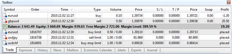 Metatrader 5 платформа форекс обзор и отзывы о платформе МТ5 на