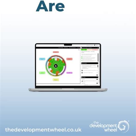 The Development Wheel On Linkedin Thedevelopmentwheel Edtech Education Ofsted The Development Wheel On Linkedin Thedevelopmentwheel Edtech Education Ofsted