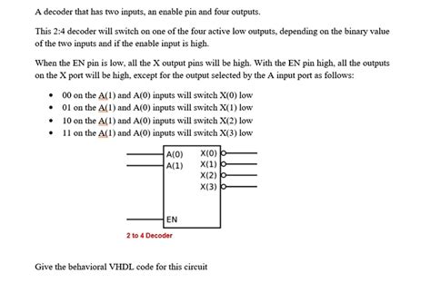 Solved A Decoder That Has Two Inputs An Enable Pin And Four Outputs