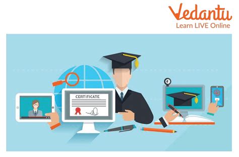 Internet And Networking Learn Definition Examples And Uses