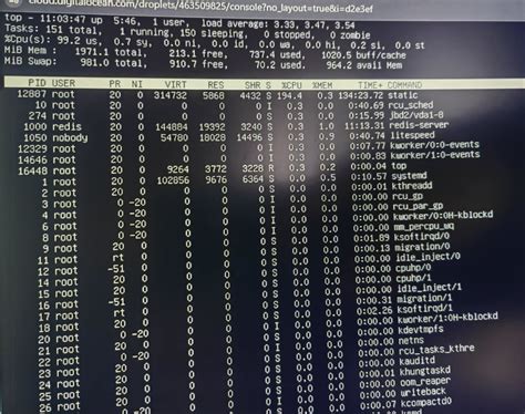 Root Linux Cpu Usage 100 Digitalocean Vps Cyberpanel Ask Ubuntu
