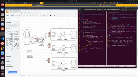 Sani Abubakar Adam On Linkedin 100daysofcode Buildinpublic