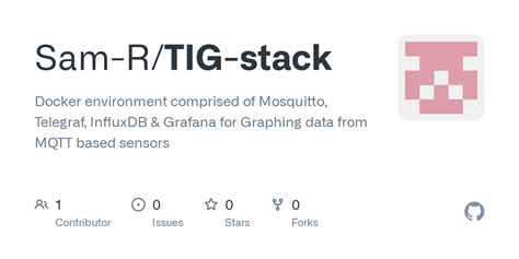 Github Sam Rtig Stack Docker Environment Comprised Of Mosquitto