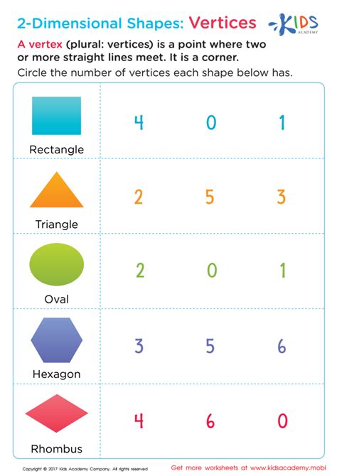 Shapes Sides And Vertices Worksheets