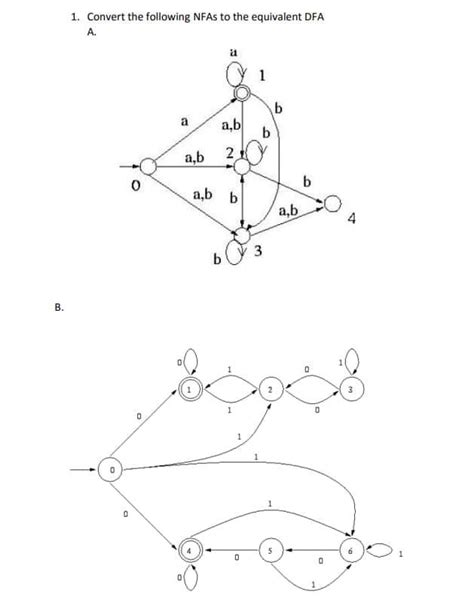 Solved 1 Convert The Following Nfas To The Equivalent Dfa