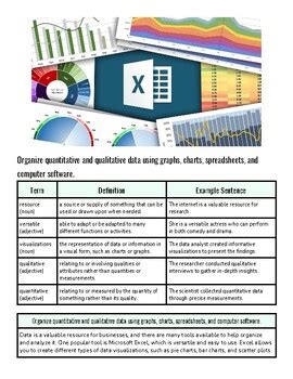 Professor C Academy Teaching Resources Teachers Pay Teachers