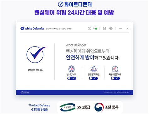 랜섬웨어 보안 화이트디펜더 55만영이 선택한 안티 랜섬웨어 제품