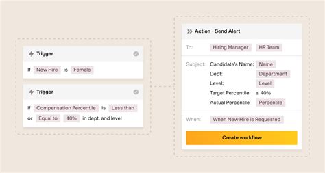 Go Beyond Basic Automation Rippling