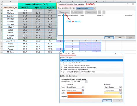 80 Excel Shortcuts With ALT Key Best Hotkey Of Keyboard Shortcuts