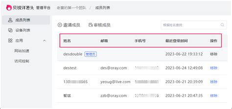 成员列表 贝锐官网