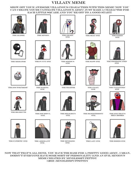 Villain Meme By Mrpr1993 On Deviantart