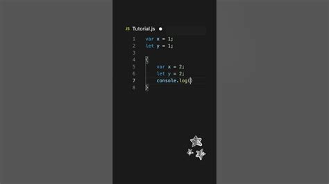 The Difference Between Declaring A Variable With Let Es6 And Var Coding Javascript Tutorial