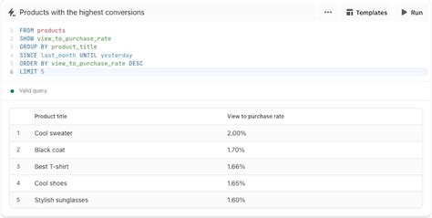 Shopifyql Notebooks Simplifying Querying With Commerce Data Models
