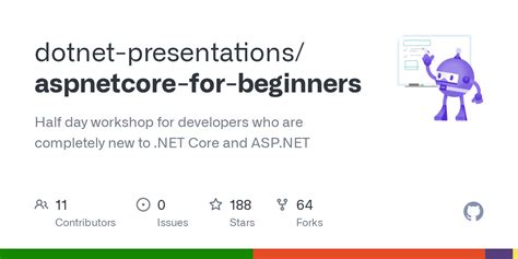 Aspnetcore For Beginners Final Project RazorPagesMovie Pages Movies Edit Cshtml At Main Dotnet