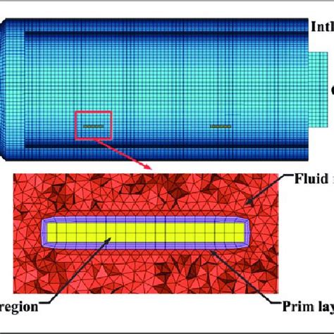 Pdf Design Optimization Of Molds For Autoclave Process Of Composite Manufacturing