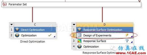 Ansys响应曲面法优化分析 Ansys培训、ansys有限元培训、ansys Workbench培训、ansys视频教程、ansys Workbench教程、ansys Apdl经典教程
