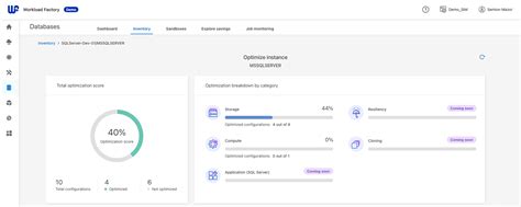 How To Continuously Optimize Your Database With Bluexp Workload Factory On Aws Netapp Community