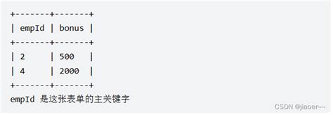 Sql 每日一题【577员工奖金】sql统计每名业务员的奖金 Csdn博客