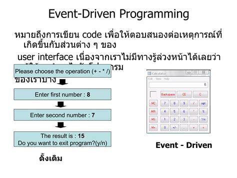 Lesson1 Programing Concept Ppt