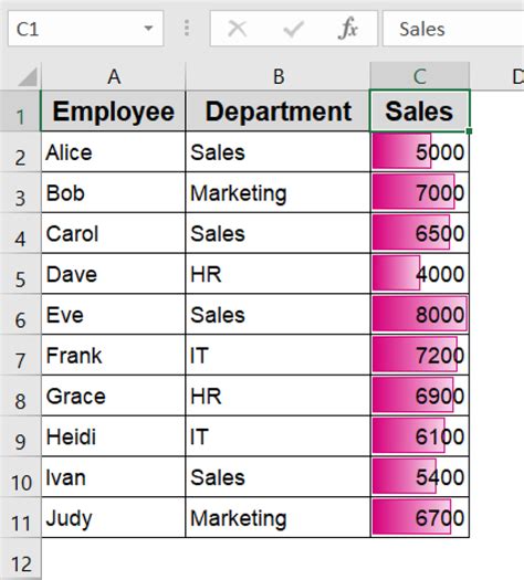 How To Copy Conditional Formatting To Another Sheet In Excel Excel Insider