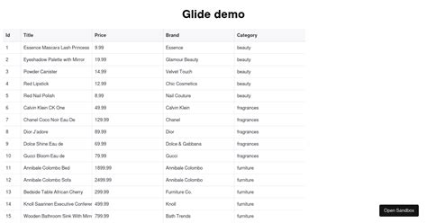 Glideappsglide Data Grid Examples Codesandbox