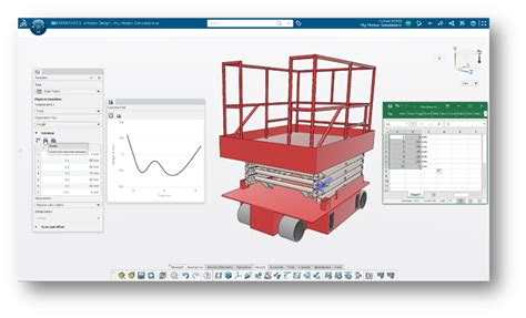 Probe Plot And Visualize Your Models With Ease