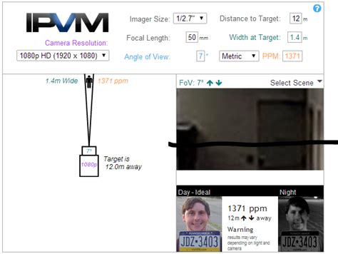 class 8 ppf exercise specify a camera using the camera calculator