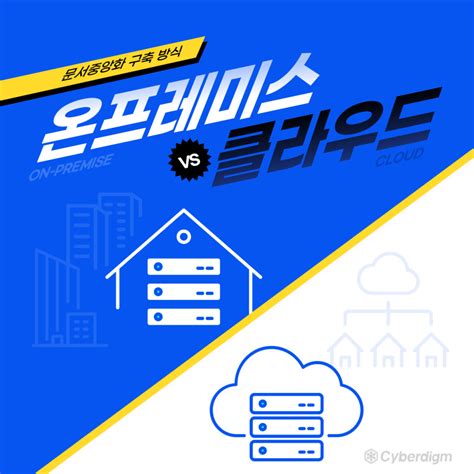 문서중앙화 온프레미스 Vs 클라우드 구축 방식 비교하기