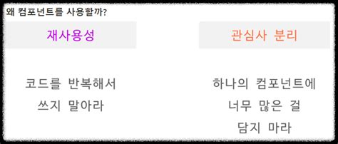 React React를 사용하는 이유