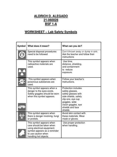 Free Lab Safety Symbols Worksheet Download Free Lab Safety Symbols