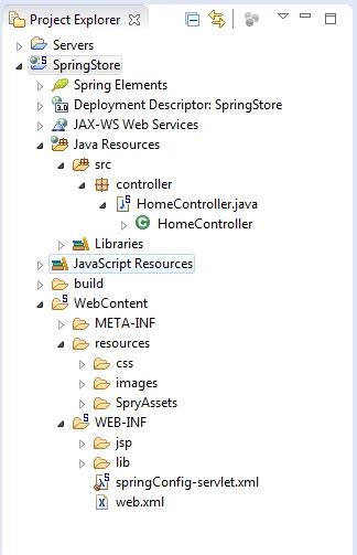 Spring Mvc Resources Not Works Stack Overflow