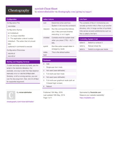 Python F Strings Number Formatting Cheat Sheet By Brianallan Download Free From Cheatography