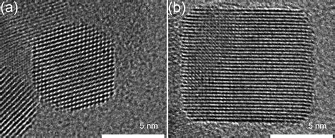 Facet Controlled Synthesis Of Ceo2 Nanoparticles For High Performance Ceo2 Nanoparticlesno2