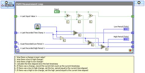 Solved Pwm Risefall Detection Ni Community