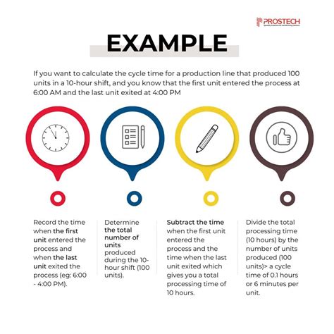 How To Calculate Cycle Time In Bpm At Jorge Holyfield Blog