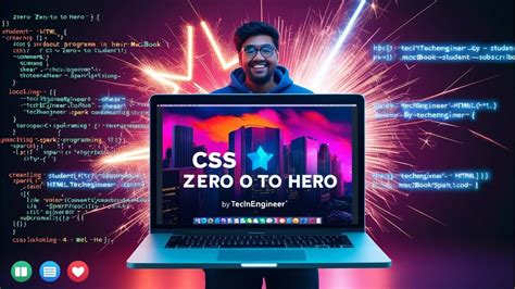 Css Basics For Beginners Day 1 Internal External And Inline Css Explained Web