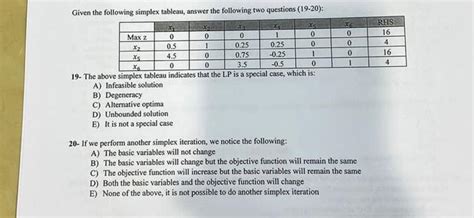 Solved Given The Following Simplex Tableau Answer The